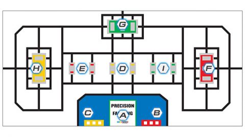 WRO 2018 Junior Category | ROBORISE-IT Robotics Education