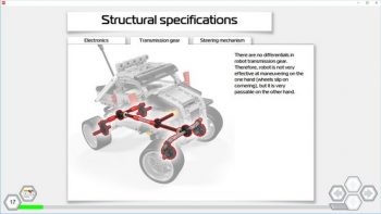 Robotics 3.2 Curriculum | ROBORISE-IT Robotics Education