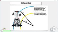 Robotics 3.2 Curriculum | ROBORISE-IT Robotics Education