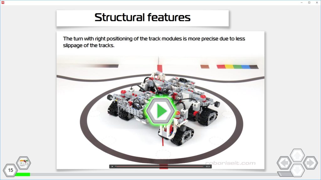 Shuttle Transporter EV3 | ROBORISE-IT Robotics Education