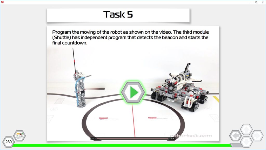 Shuttle Transporter EV3 | ROBORISE-IT Robotics Education