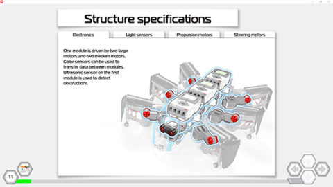 Multiped EV3 Special project | ROBORISE-IT Robotics Education
