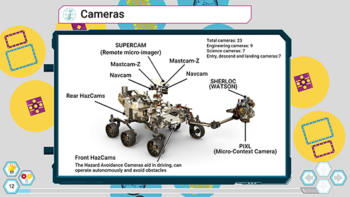 Perseverance SPIKE lesson | ROBORISE-IT Robotics Education