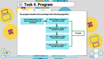 AMP SPIKE lesson | ROBORISE-IT Robotics Education