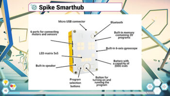 Robot Factory SPIKE PRIME Curriculum | ROBORISE-IT Robotics Education