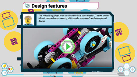 City Builders SPIKE PRIME Curriculum | ROBORISE-IT Robotics Education