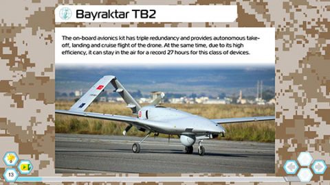 Bayraktar TB2 WeDo 2.0 Special Project | ROBORISE-IT Robotics Education