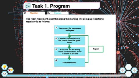 Discovery Bots SPIKE PRIME Curriculum | ROBORISE-IT Robotics Education